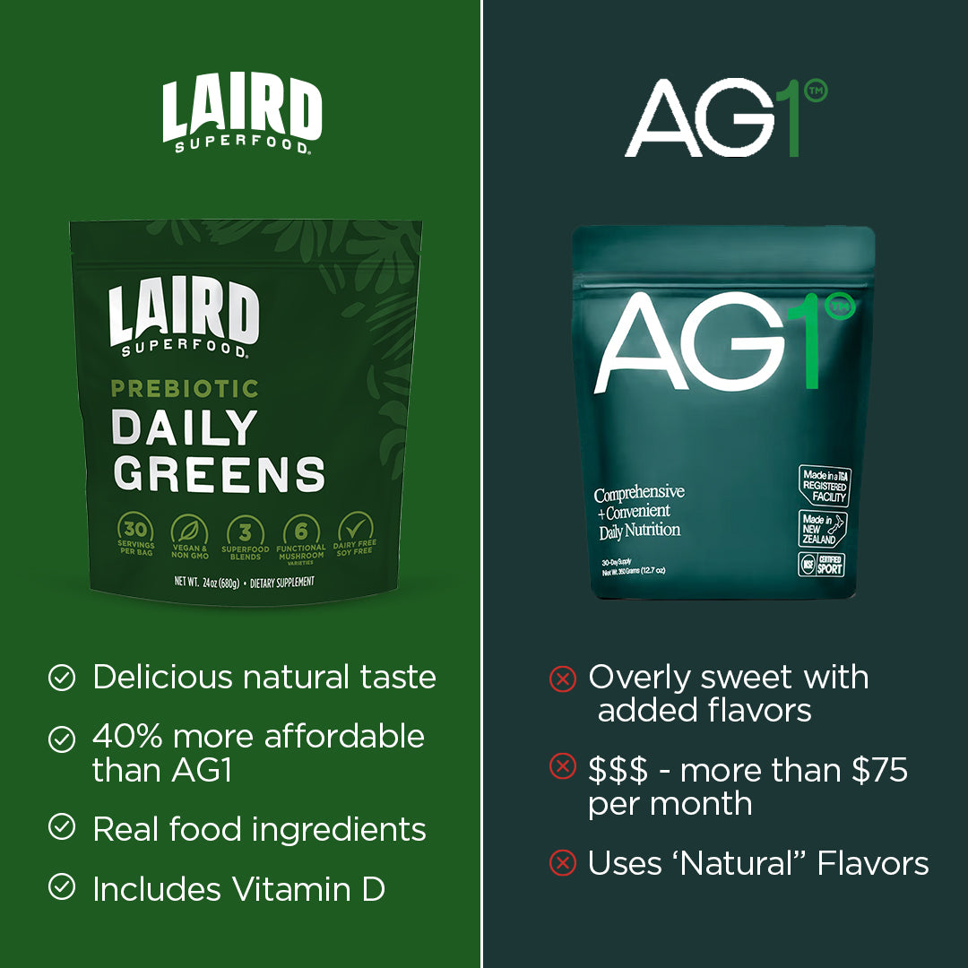 Daily Greens Powder - Prebiotic Greens Drink | Laird Superfood